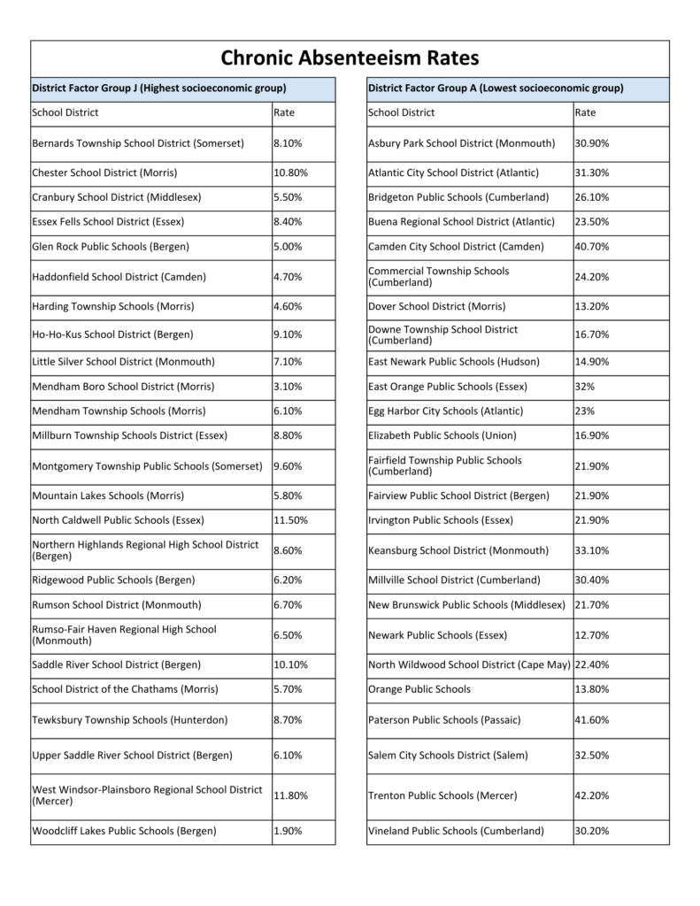 Testimony from Isaiah Fudge recommends "whole-child" best practices and ...